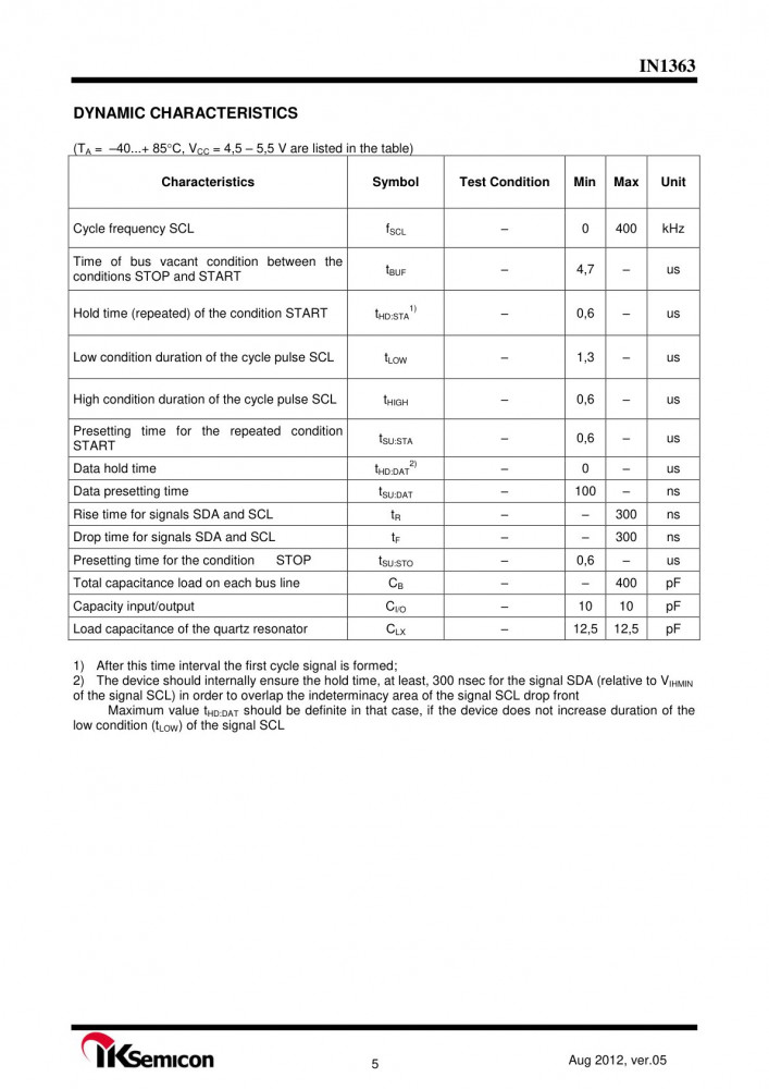 IN1363DT datasheet page 5