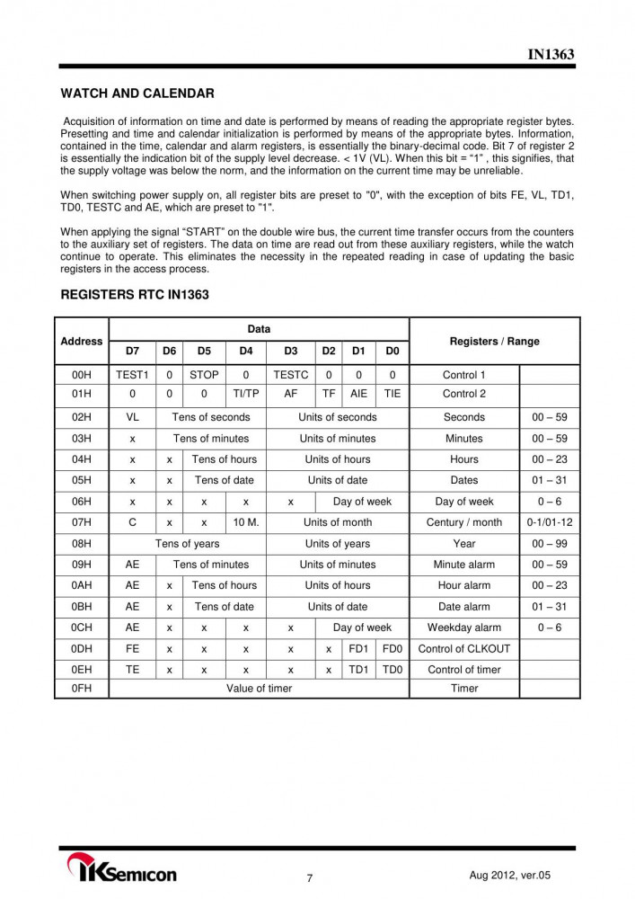 IN1363DT datasheet page 7