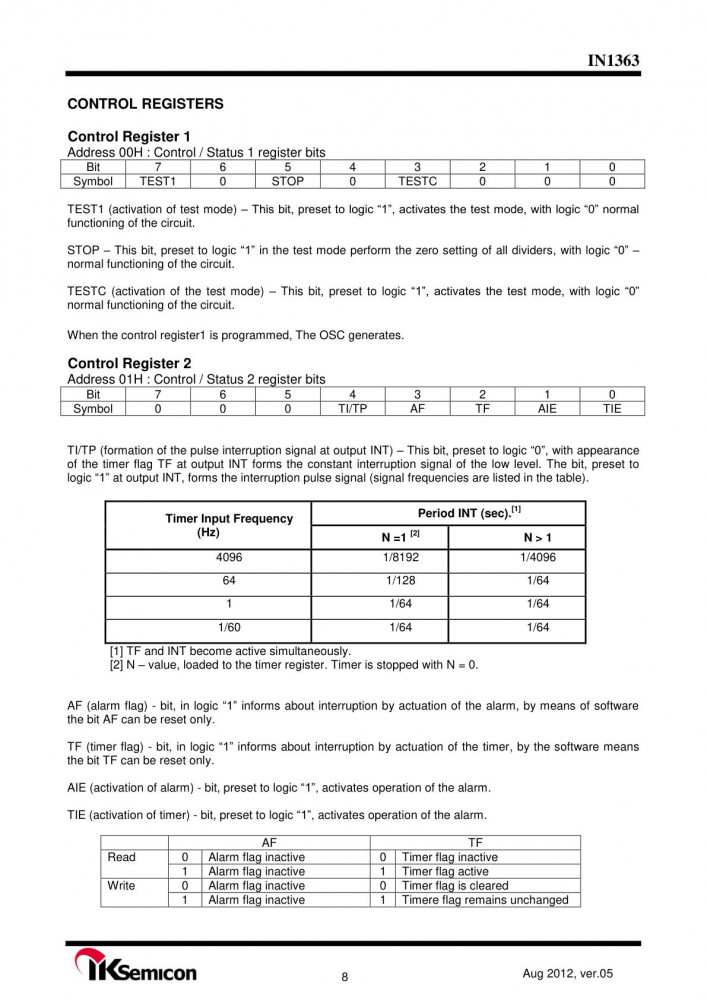 IN1363DT datasheet page 8