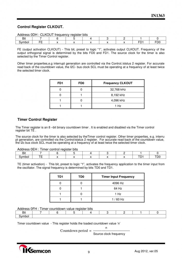 IN1363DT datasheet page 9