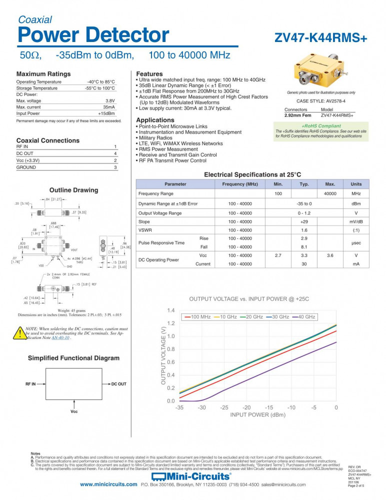 ZV47-K44RMS+ datasheet page 2