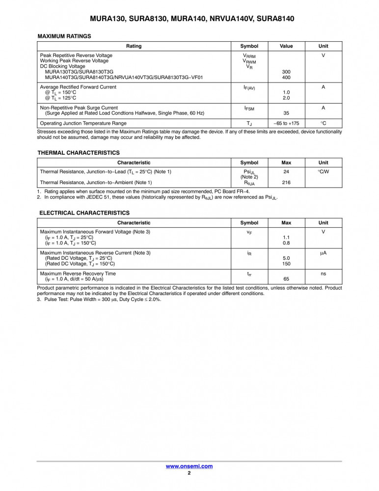 MURA140T3G datasheet page 2