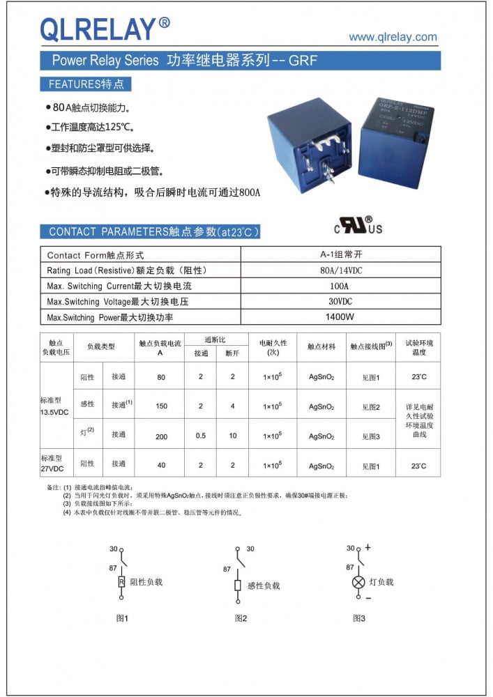 GRF relay datasheet page 1