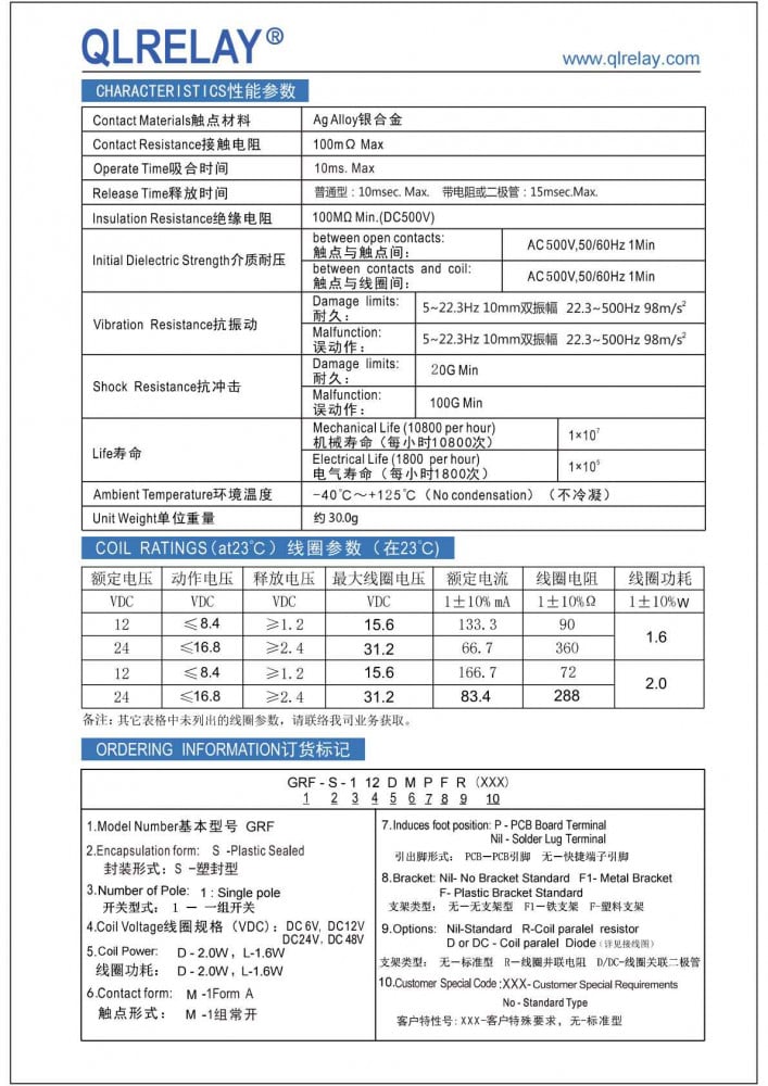 GRF relay datasheet page 2