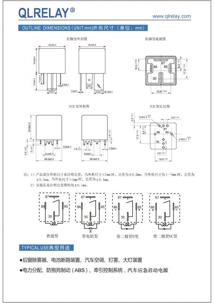 GRF relay datasheet page 3