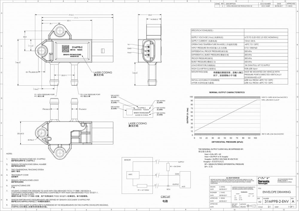 Sensata 31MPP8-2 technical drawing and specification image