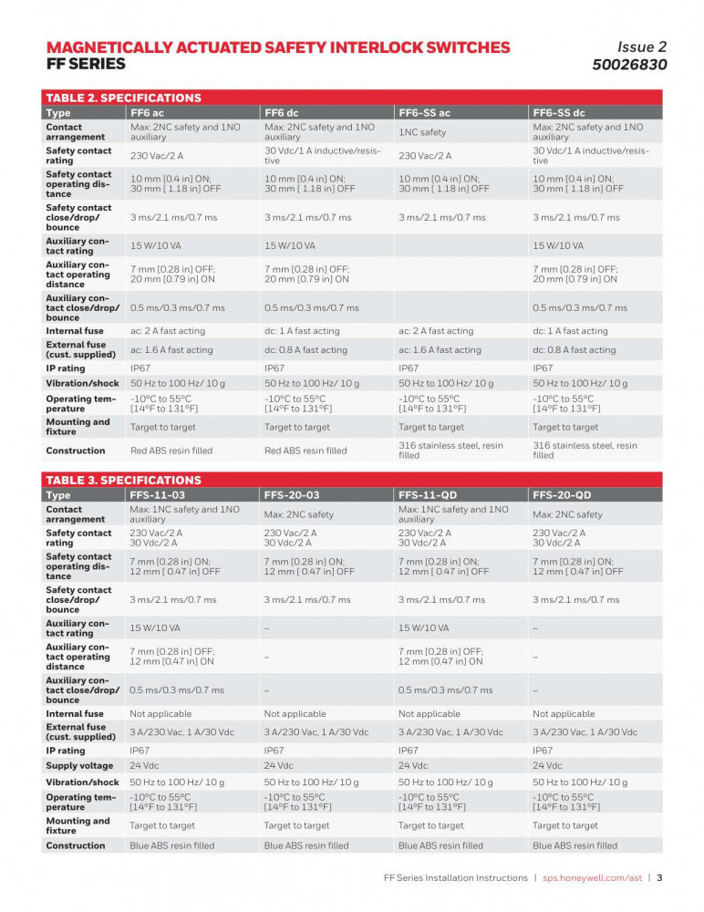 Honeywell FF6 installation instructions page 3