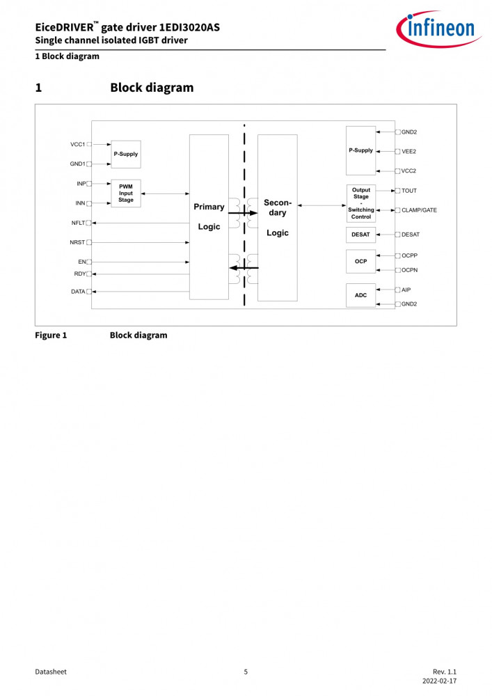 1EDI3020AS datasheet page 5