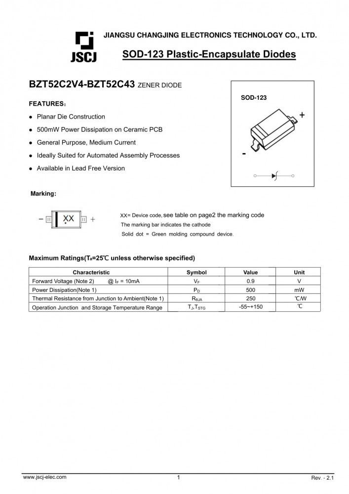 BZT52C22 datasheet page 1