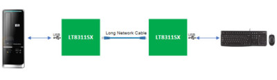 LT8311EX