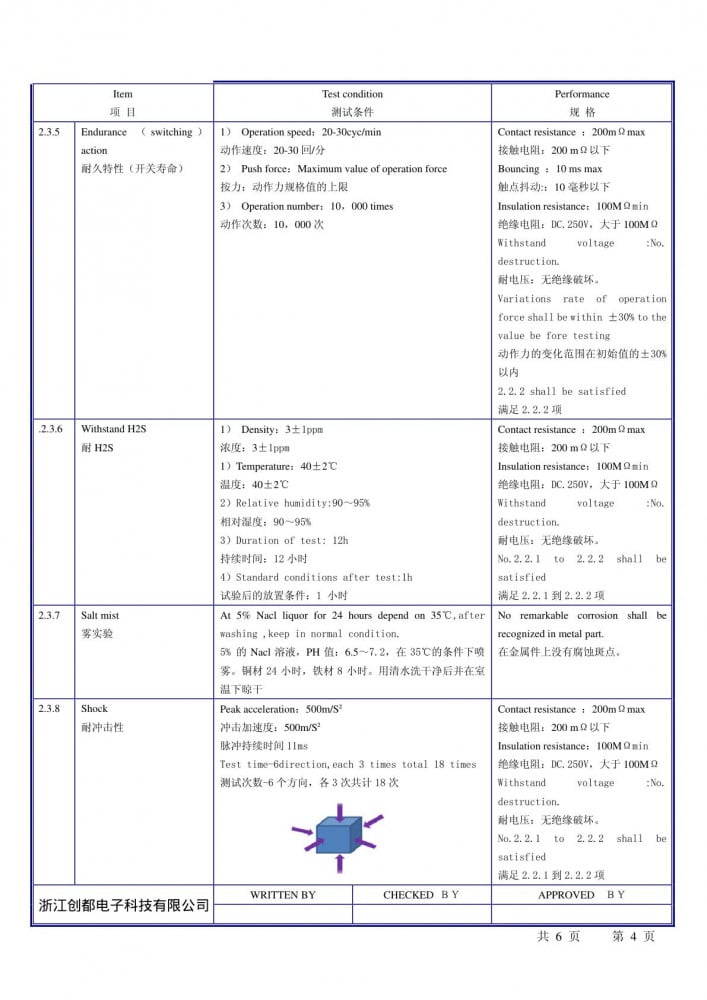 CAX-12089MN-7PCB-H1.5 approval sheet page 6