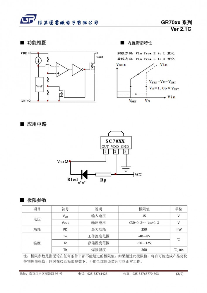 GR70xx datasheet page 2
