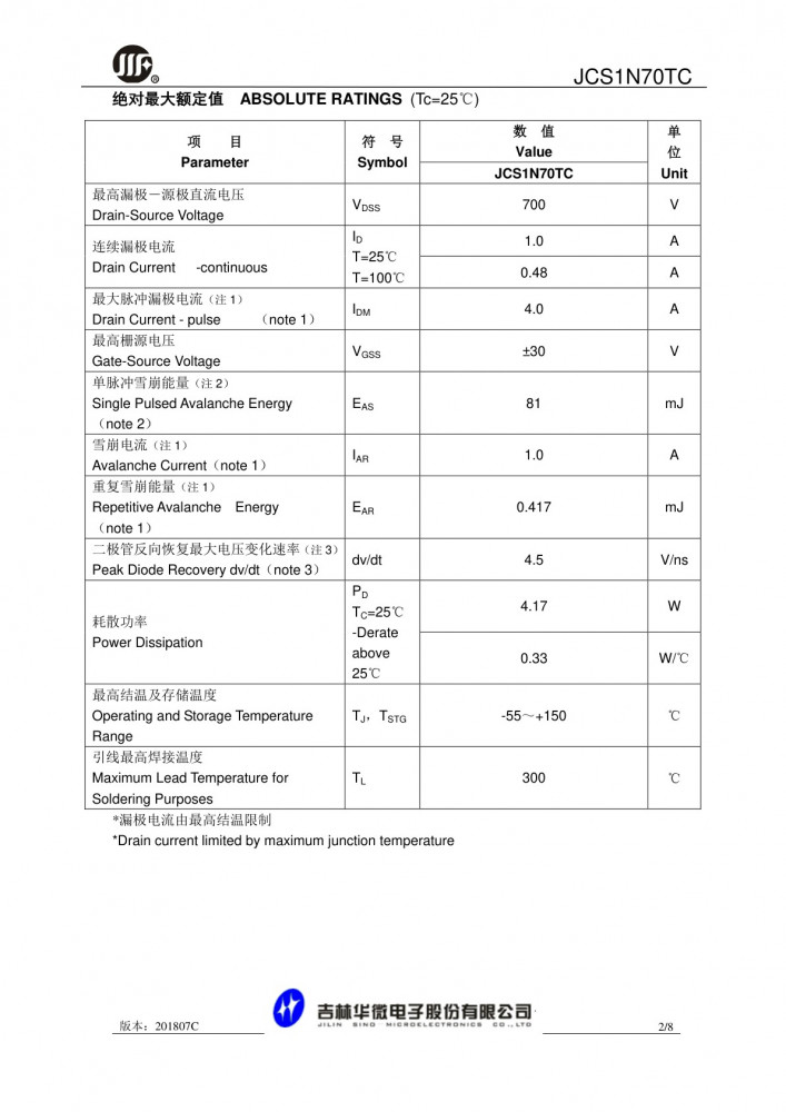 JCS1N70TC datasheet page 2