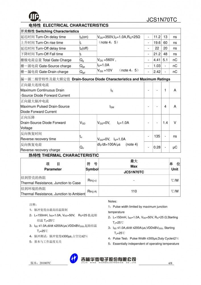JCS1N70TC datasheet page 4