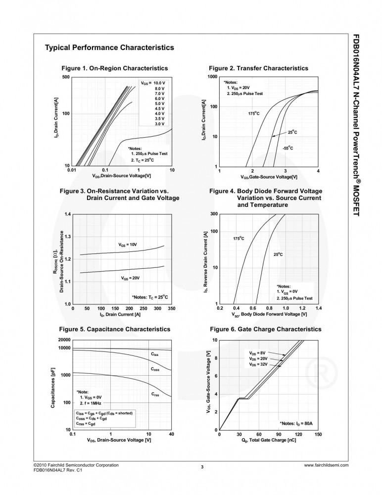 FDB016N04AL7 datasheet page 4