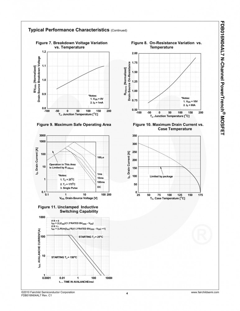 FDB016N04AL7 datasheet page 5