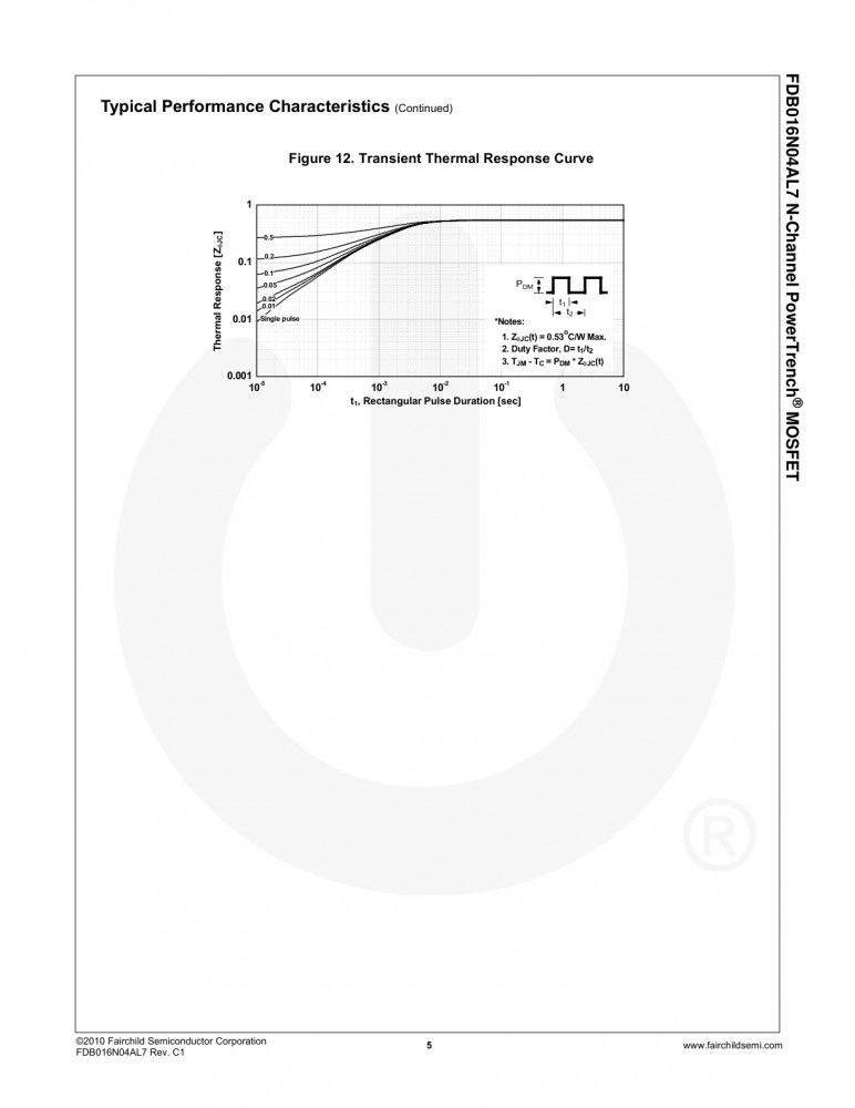 FDB016N04AL7 datasheet page 6