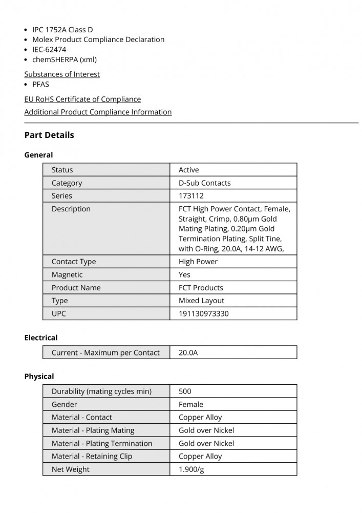 MOLEX 1731121229 technical document preview, page 2
