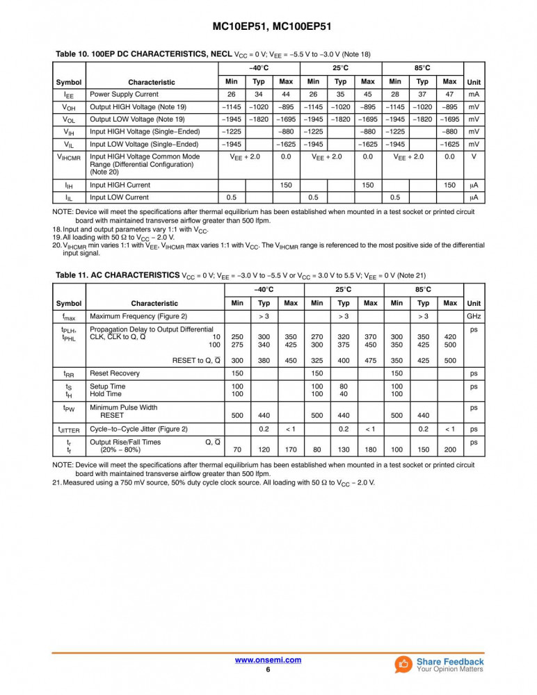 MC10EP51 datasheet page 6