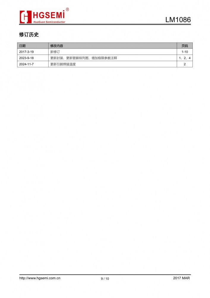 HGSEMI LM1086 datasheet page 9