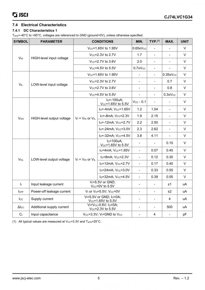 CJ74LVC1G34 datasheet page 5