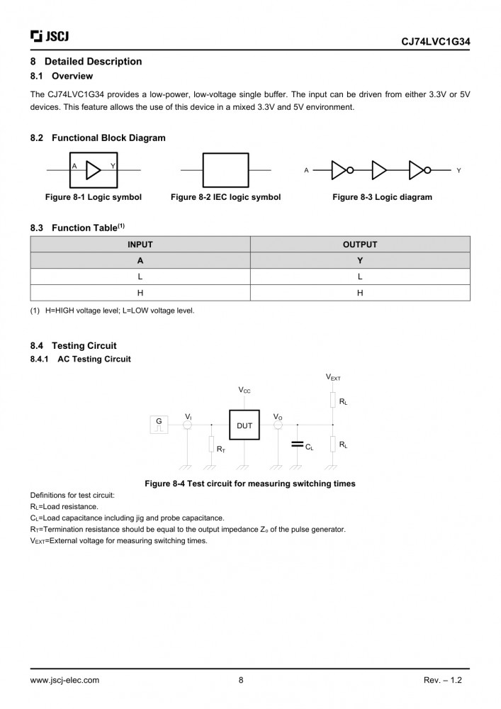 CJ74LVC1G34 datasheet page 8