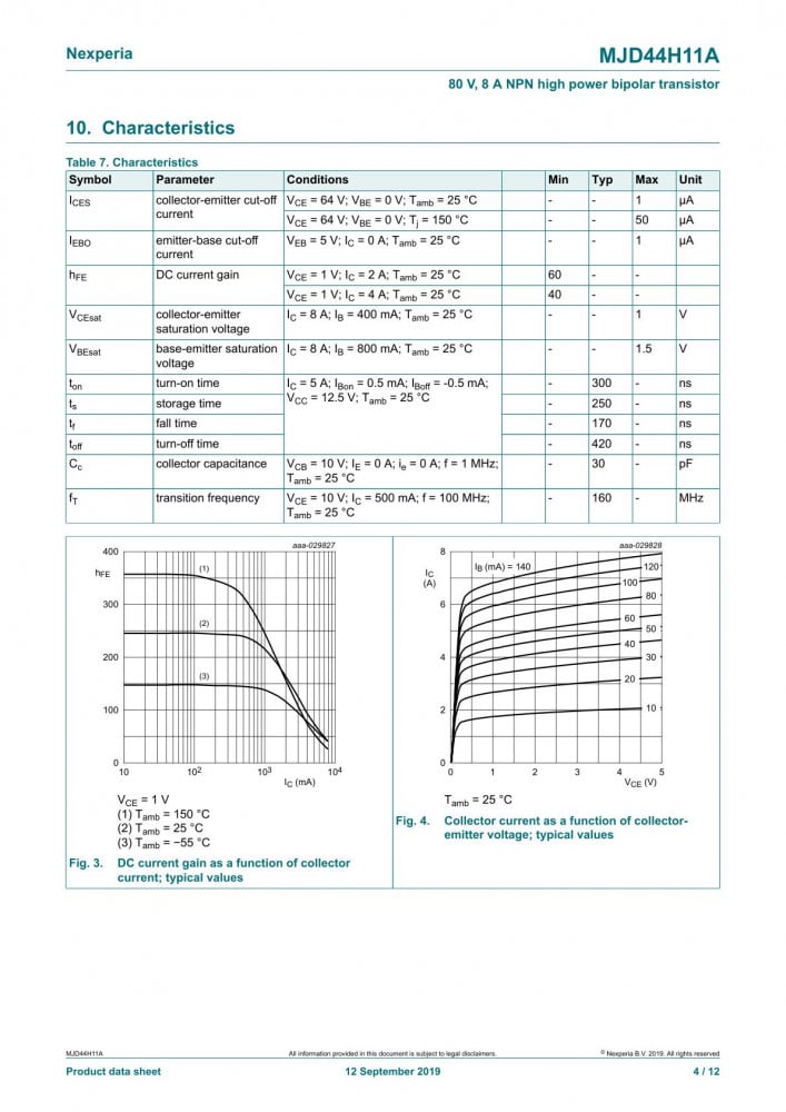MJD44H11AJ datasheet page 4