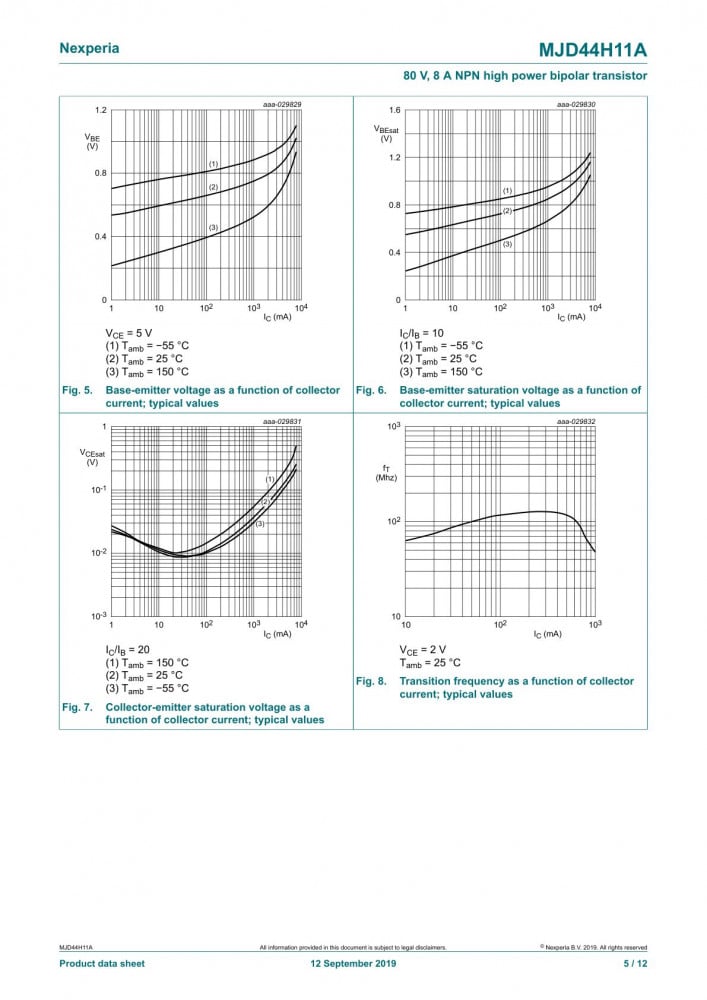 MJD44H11AJ datasheet page 5