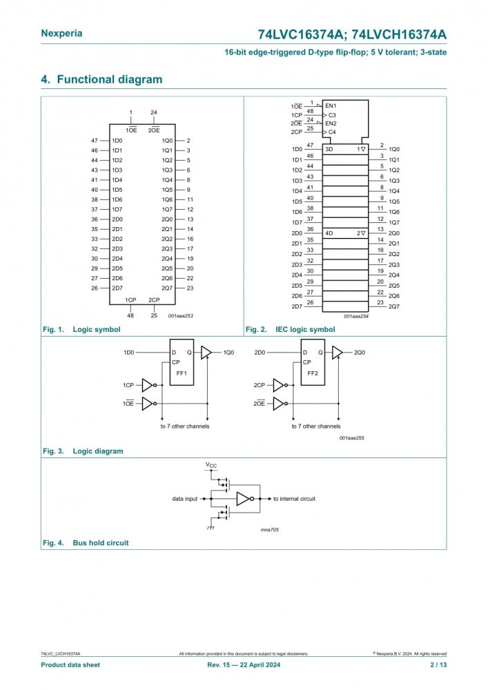 Nexperia datasheet page 2