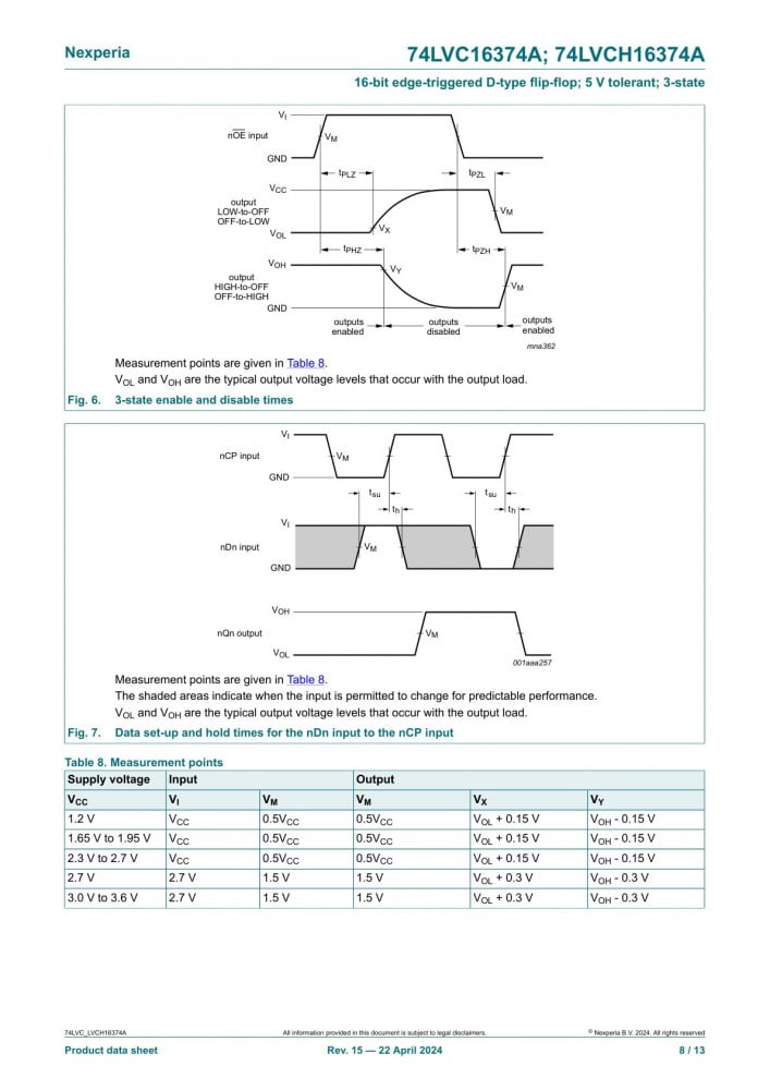Nexperia datasheet page 8
