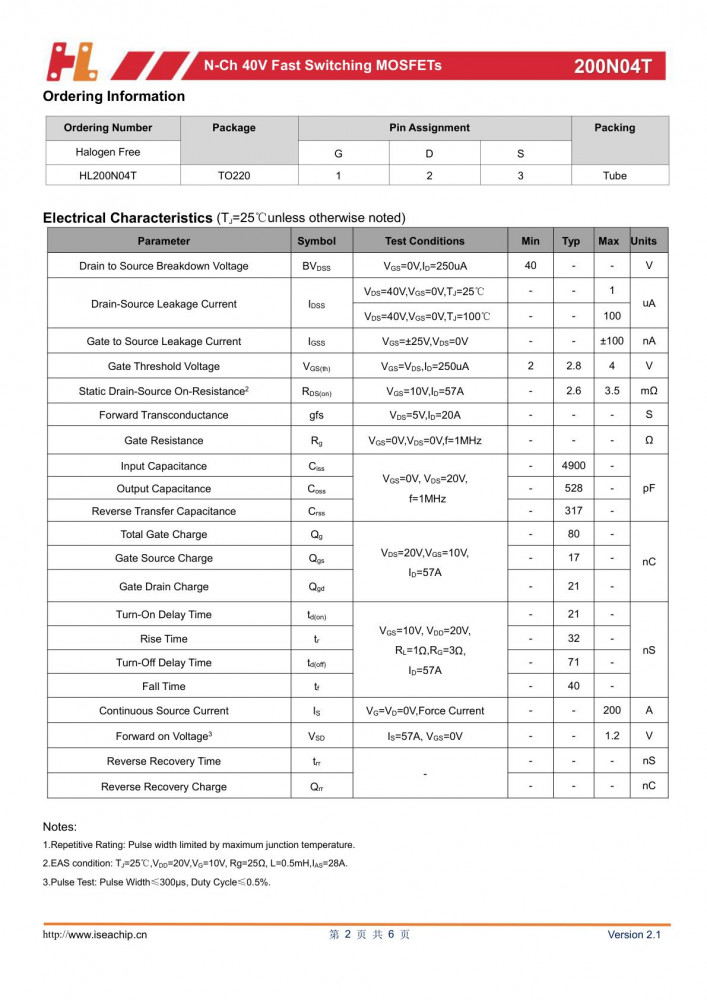 HL 200N04T datasheet page 2