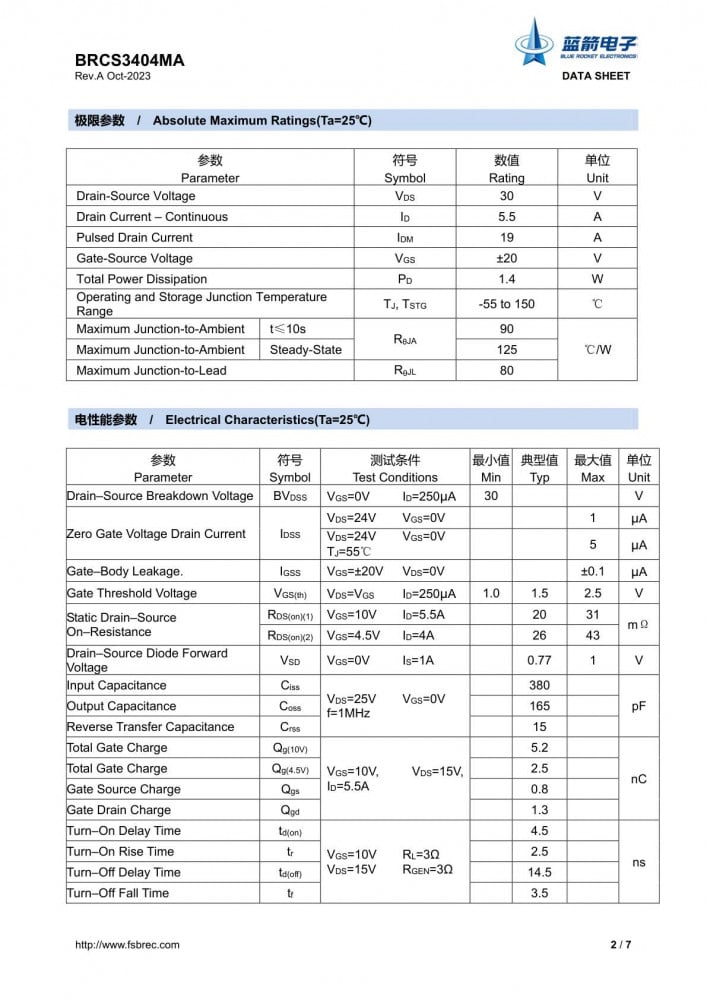 BRCS3404MA datasheet page 2