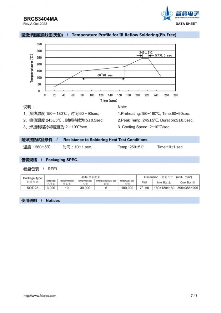 BRCS3404MA datasheet page 7