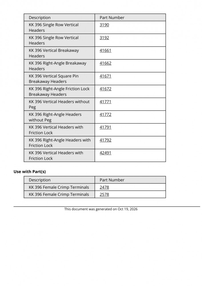 MOLEX connector document page 4