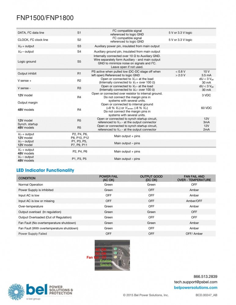 FNP1800-48G datasheet page 7