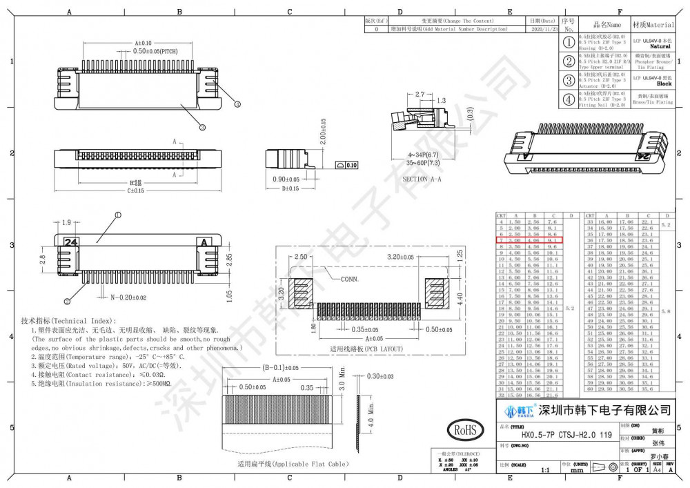 HX0.5-7P CTSJ-H2.0 119 specification page 1