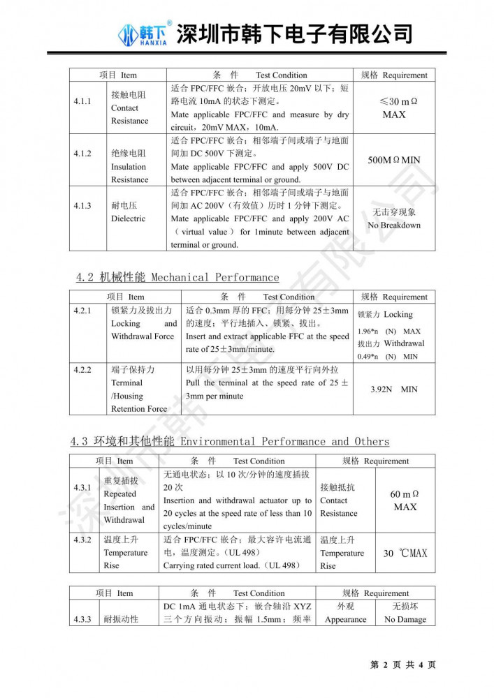 HX0.5-7P CTSJ-H2.0 119 specification page 4