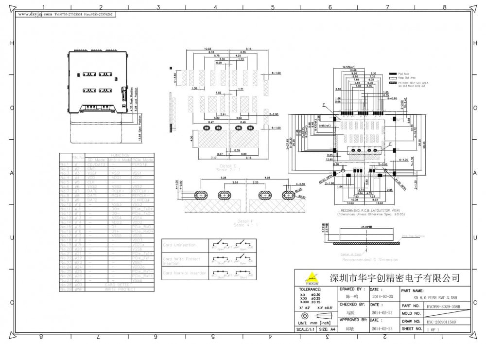 HOAUC HYCW99-SD29-358B technical drawing page 2