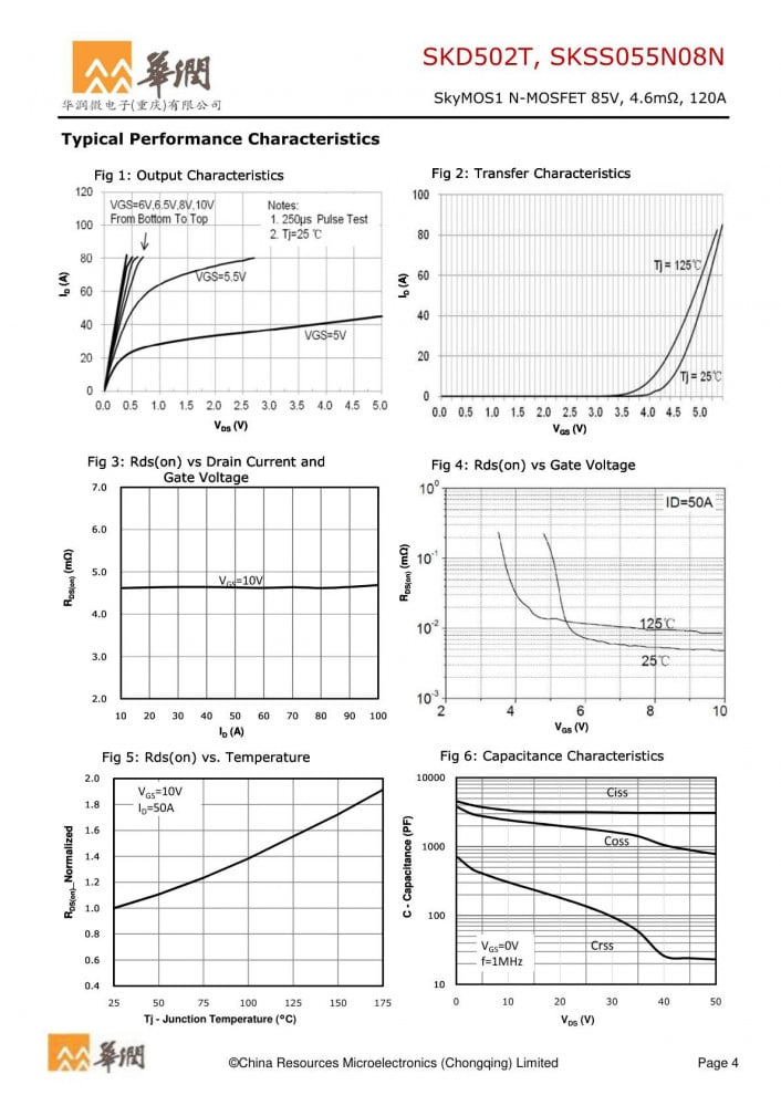 SKD502T datasheet page 4