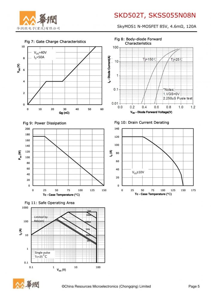 SKD502T datasheet page 5