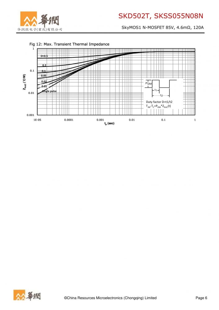 SKD502T datasheet page 6