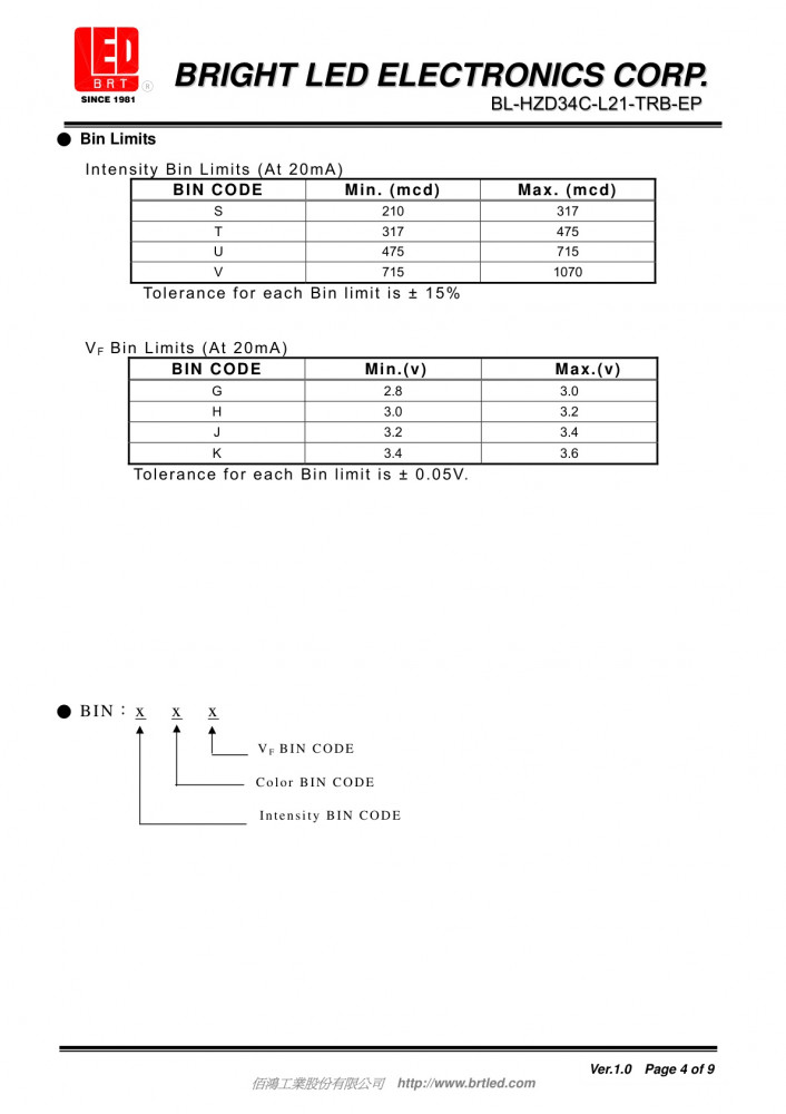BL-HZD34C-L21-TRB-EP datasheet page 4