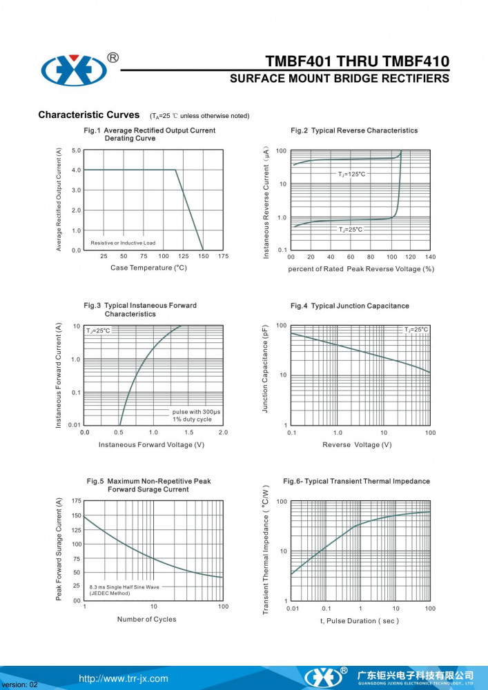 TMBF410 datasheet page 2