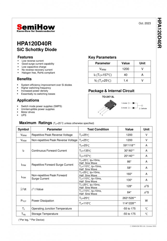 HPA120D40R technical document page 1