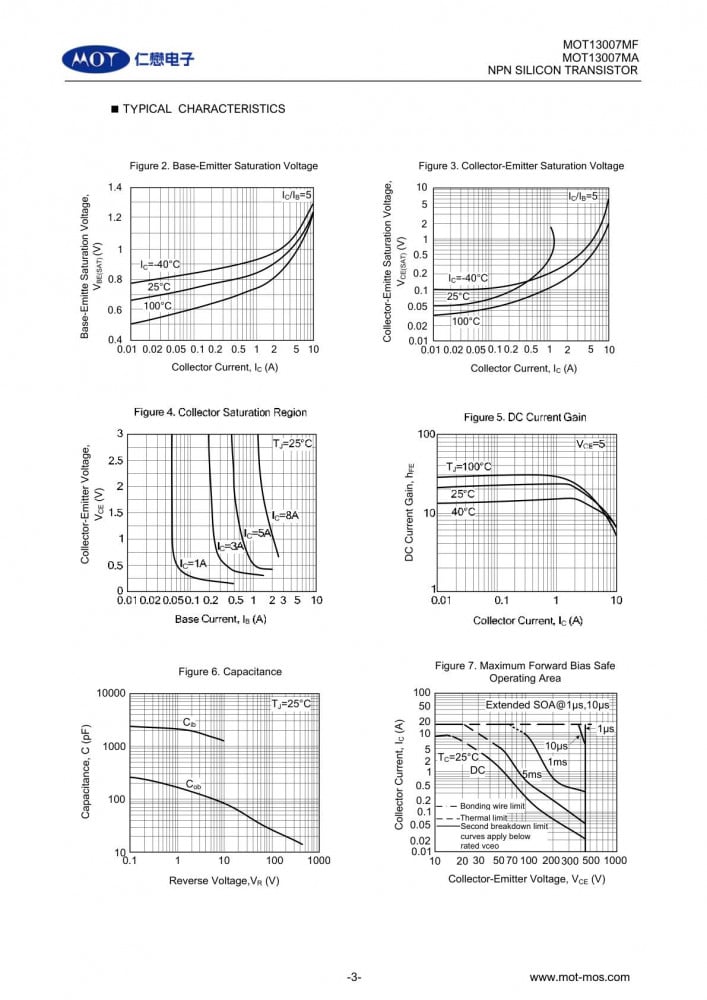 MBR13007MF datasheet page 3