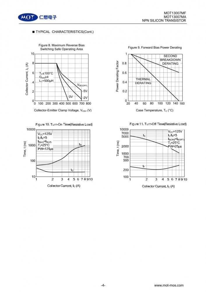 MBR13007MF datasheet page 4