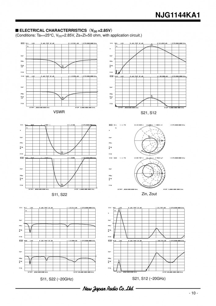 NJG1144KA1-TE1 datasheet page 10