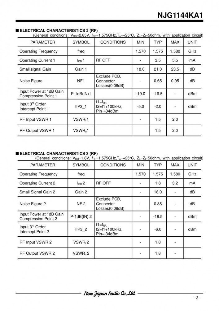 NJG1144KA1-TE1 datasheet page 3