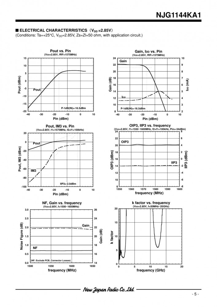 NJG1144KA1-TE1 datasheet page 5