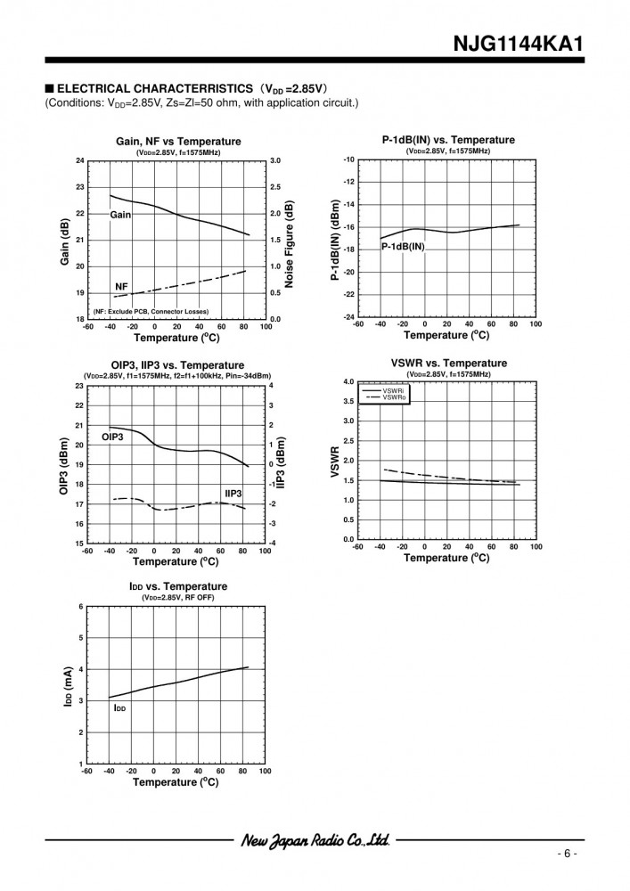 NJG1144KA1-TE1 datasheet page 6
